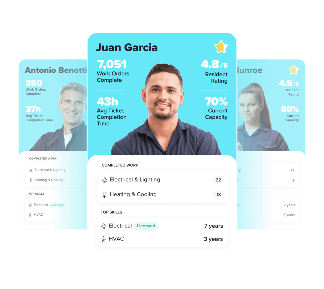 HappyCo | The future of Maintenance Centralization